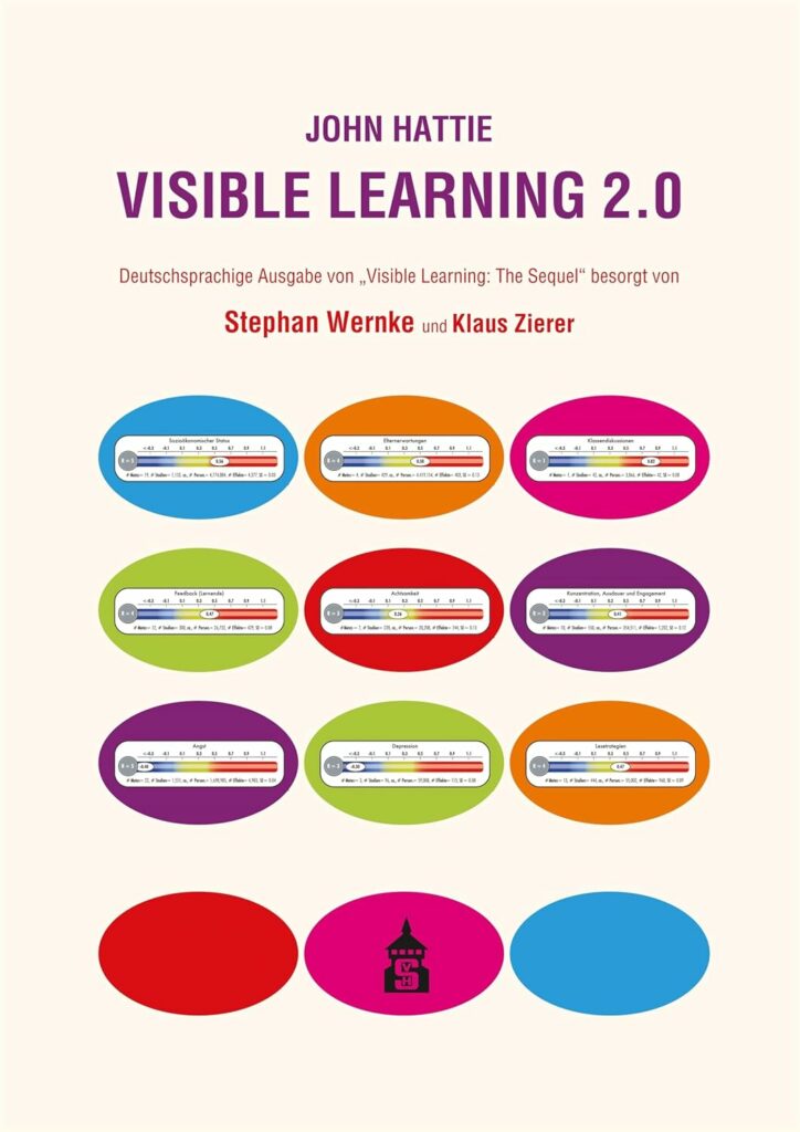 Visible Learning 2.0 - Übersetzung des Fortsetzungsbands auf deutsch ...